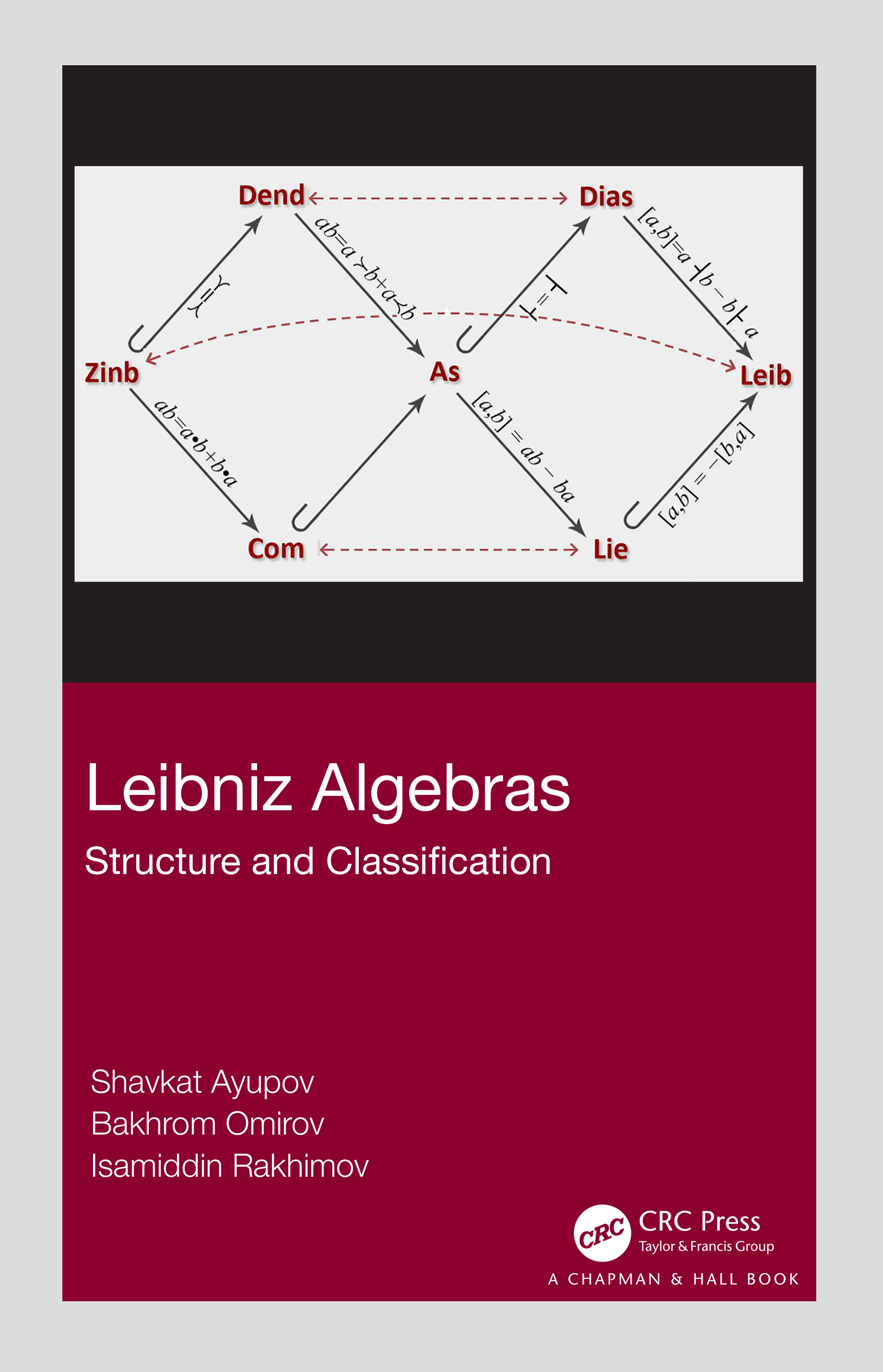 Leibniz Algebras | Taylor & Francis Group