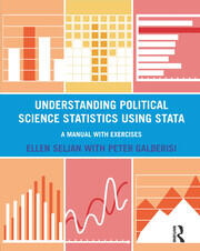Understanding Political Science Statistics using Stata | A Manual with